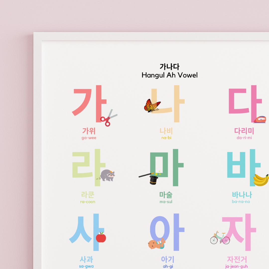 Hangul (Korean Alphabet) Simple Vowels Poster Set of 2 - Ottiya